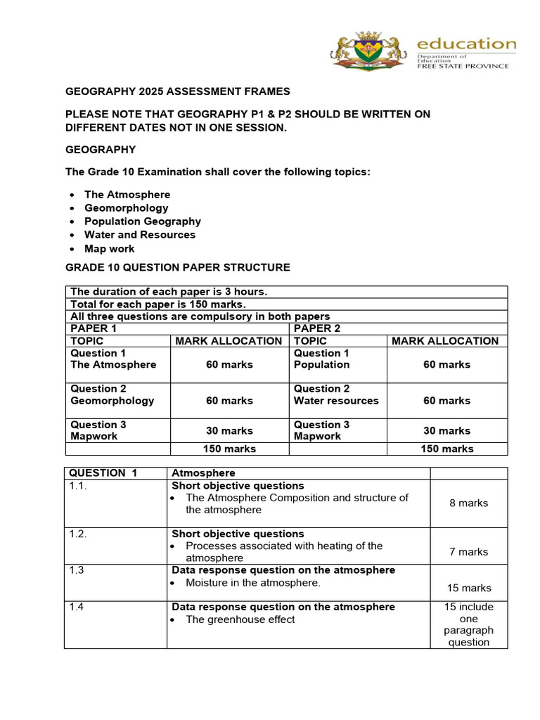 Grade 10 Geography Paper 2 Overview | PDF | Geomorphology | Geographic ...