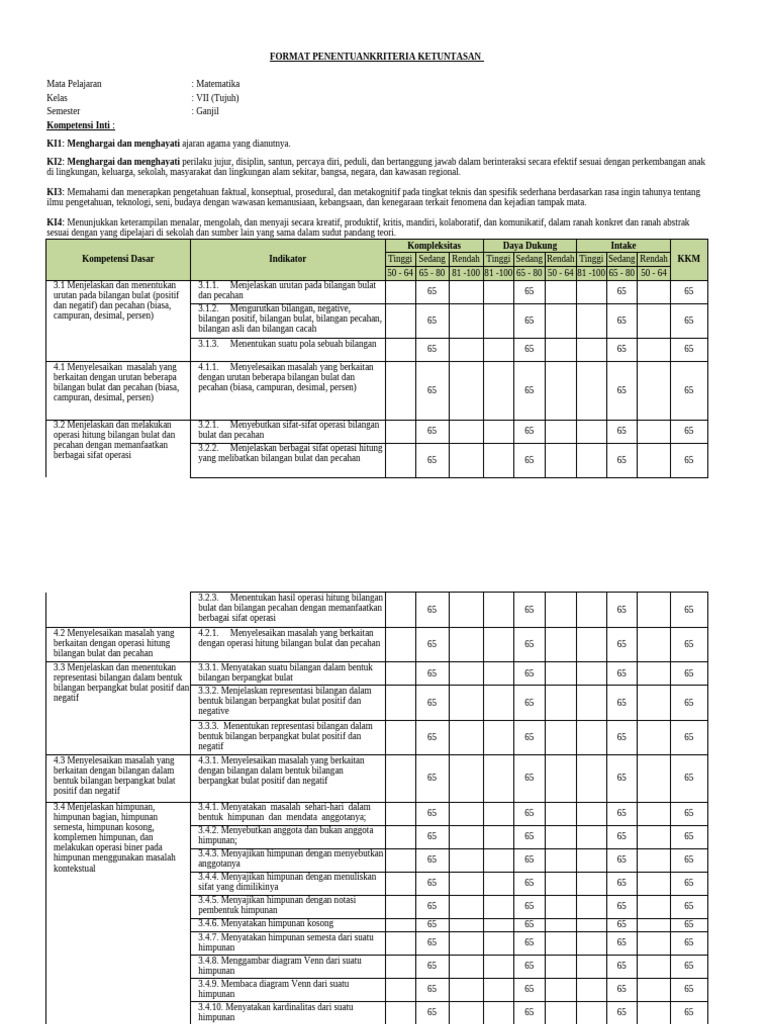 6. New Format Kkm Excel - Smp | PDF