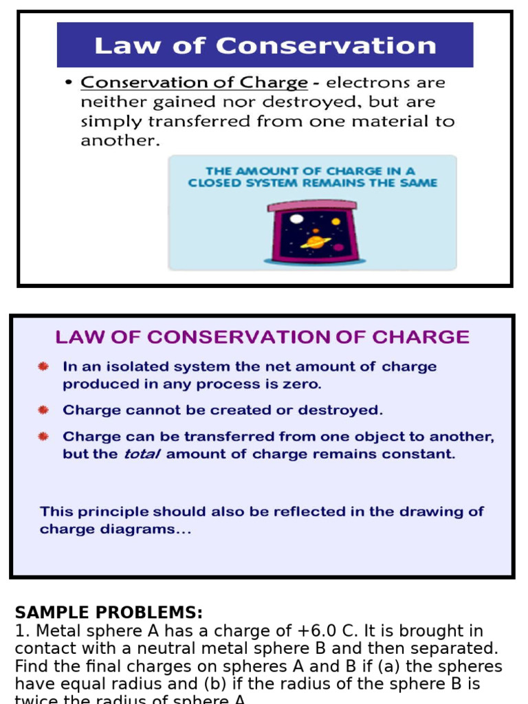 Charge Distribution and Quantization Explained | PDF | Quark | Particle ...