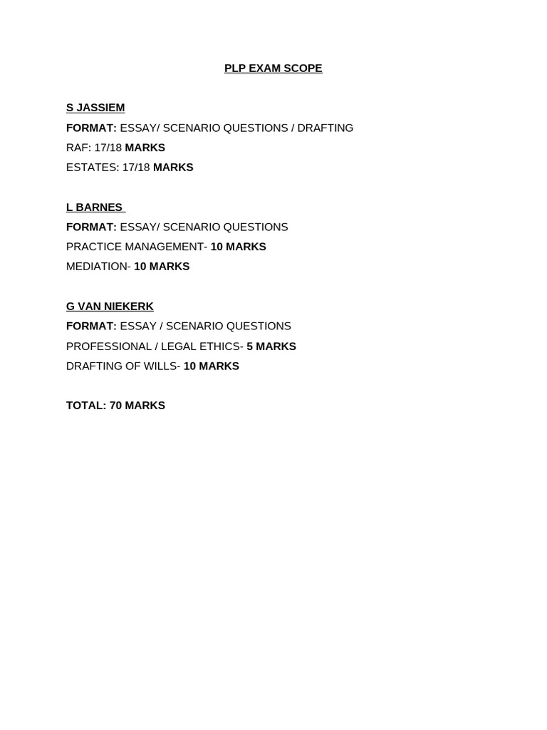 PLP Exam Scope - 1 - 1 | PDF