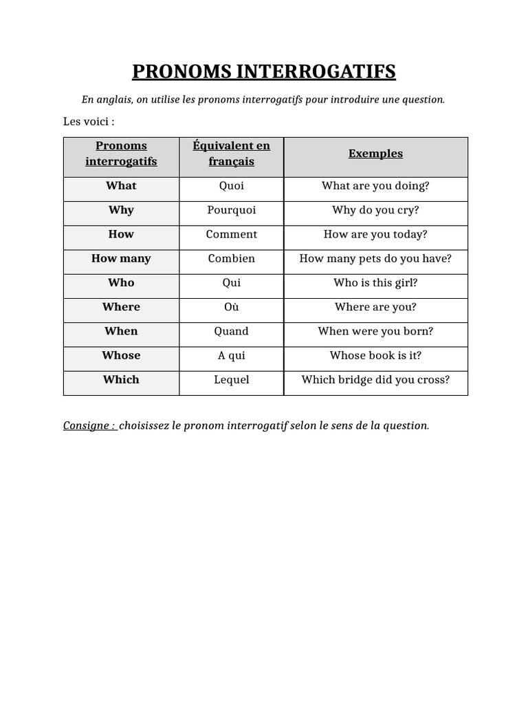 Pronoms Interrogatifs | PDF