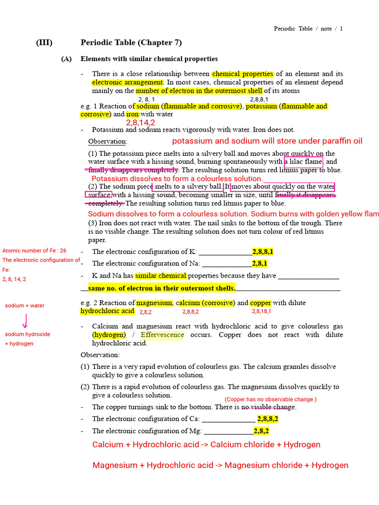 Understanding the Periodic Table | PDF | Periodic Table | Chemical Elements