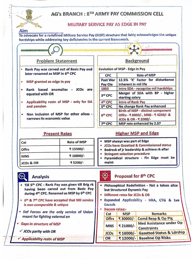 8th CPC Proposal | PDF