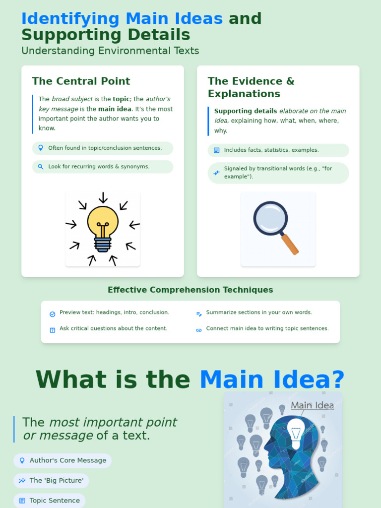 Main Ideas & Supporting Details Guide | PDF | Reading Comprehension ...