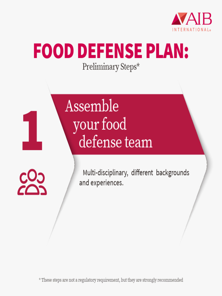 Building A Food Defense Plan - Preliminary Steps | PDF