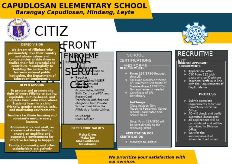 Capudlosan Es - Citizen's Charter | PDF | Learning