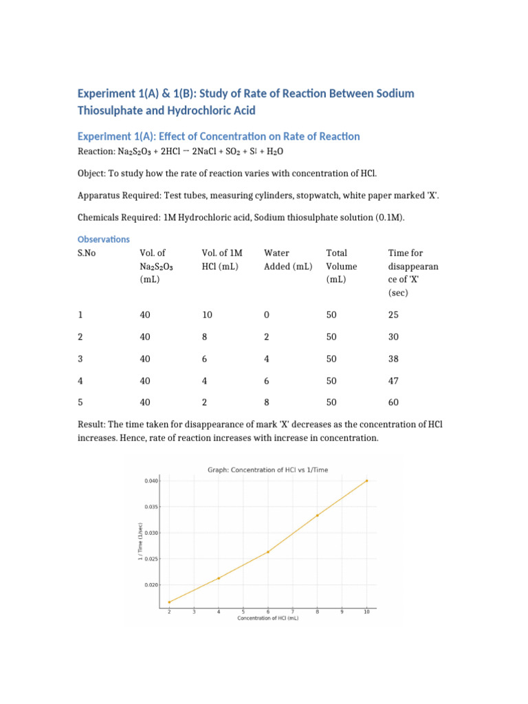 Experiment 1A 1B Rate of Reaction | PDF