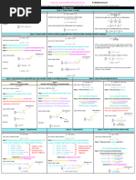 USP-NF 〈630〉 Visual Comparison | PDF