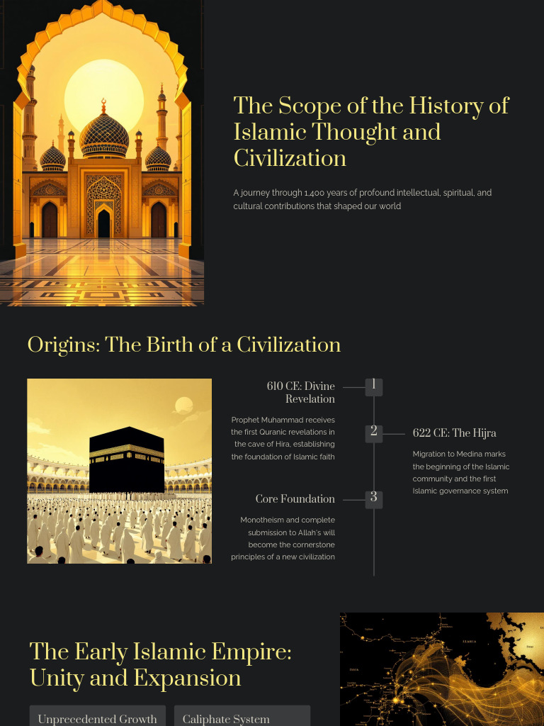 Lecture 1 The Scope of The History of Islamic Thought and Civilization ...