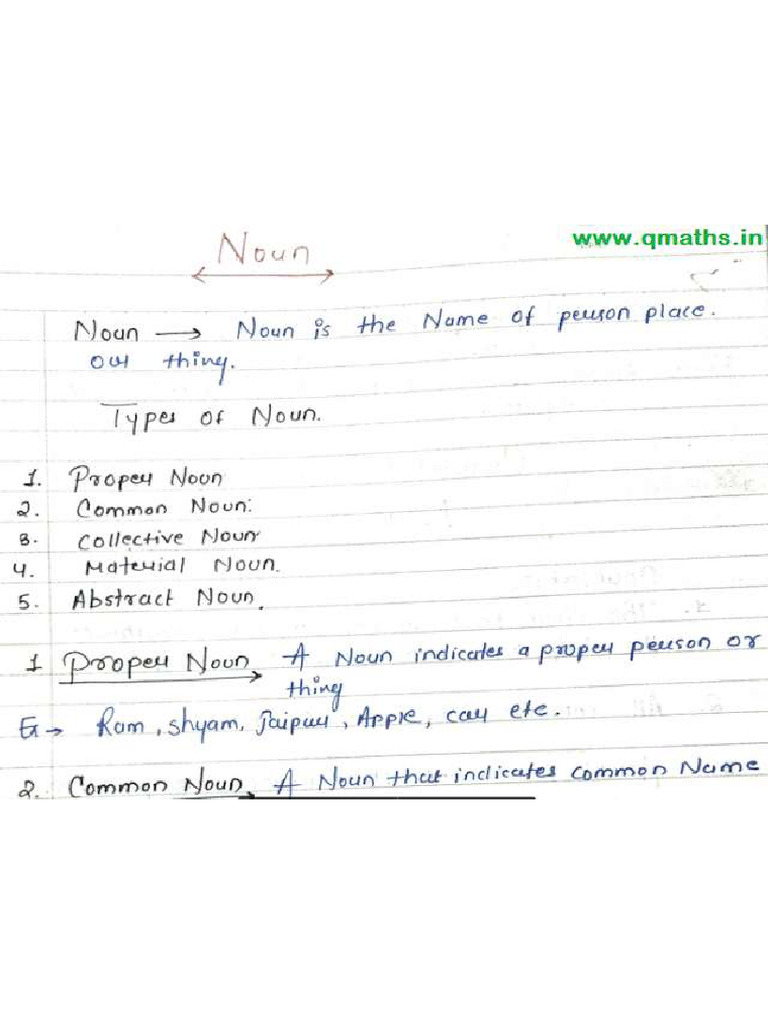 K DC Grammar | PDF