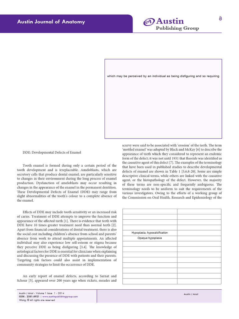 Aetiological Factors for Developmental Defects of Enamel | PDF | Human ...