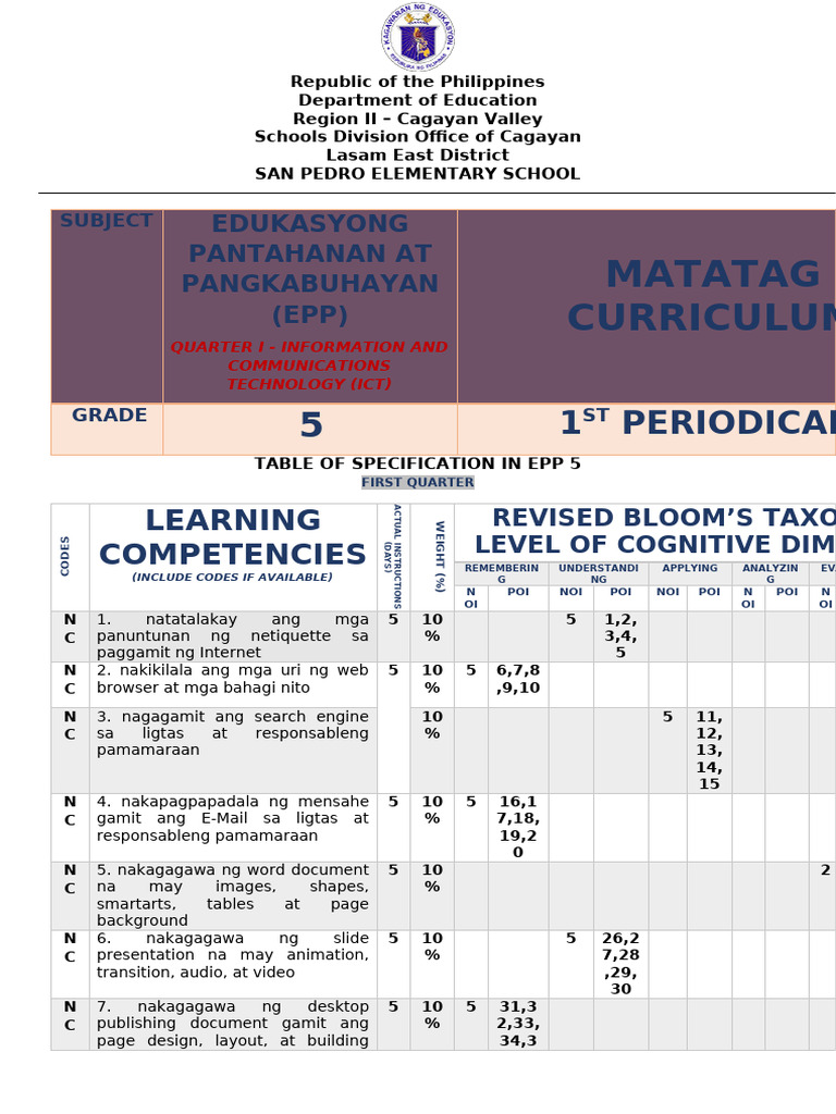 Tle Tag | PDF
