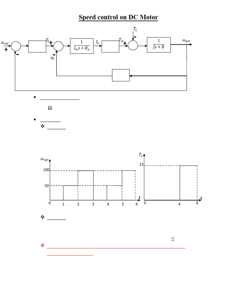 Assignment 1 Dc Motor Speed Control Pdf