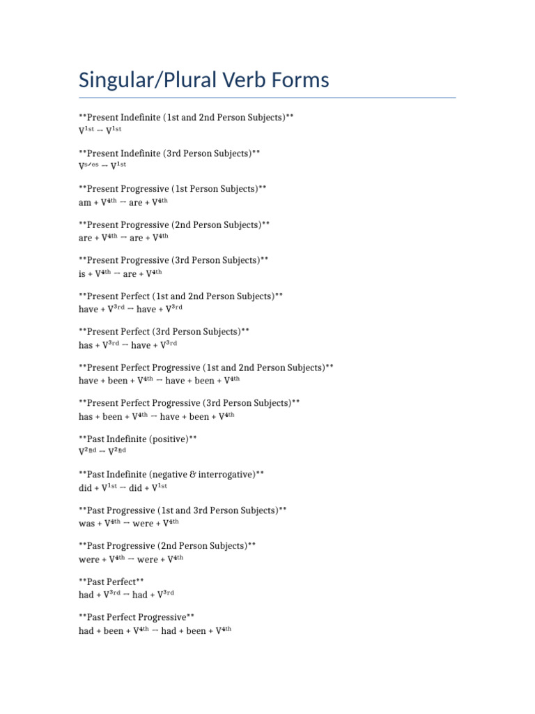 Singular Plural Verb Forms | PDF