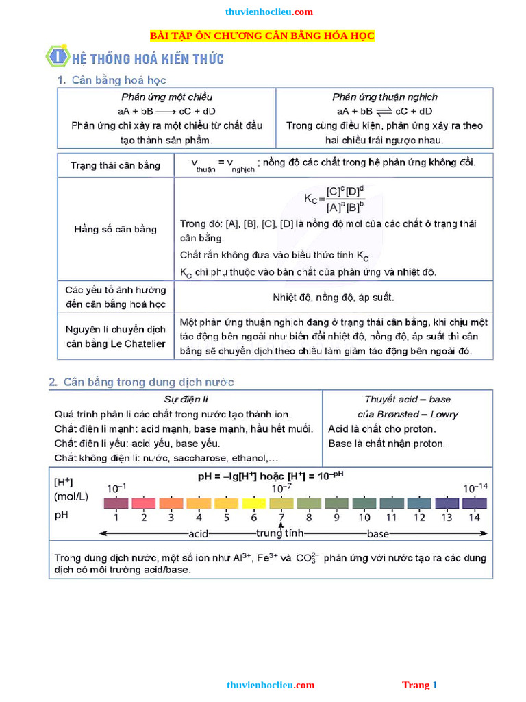 Bai Tap Luyen Tap Chuong Can Bang Hoa Hoc | PDF
