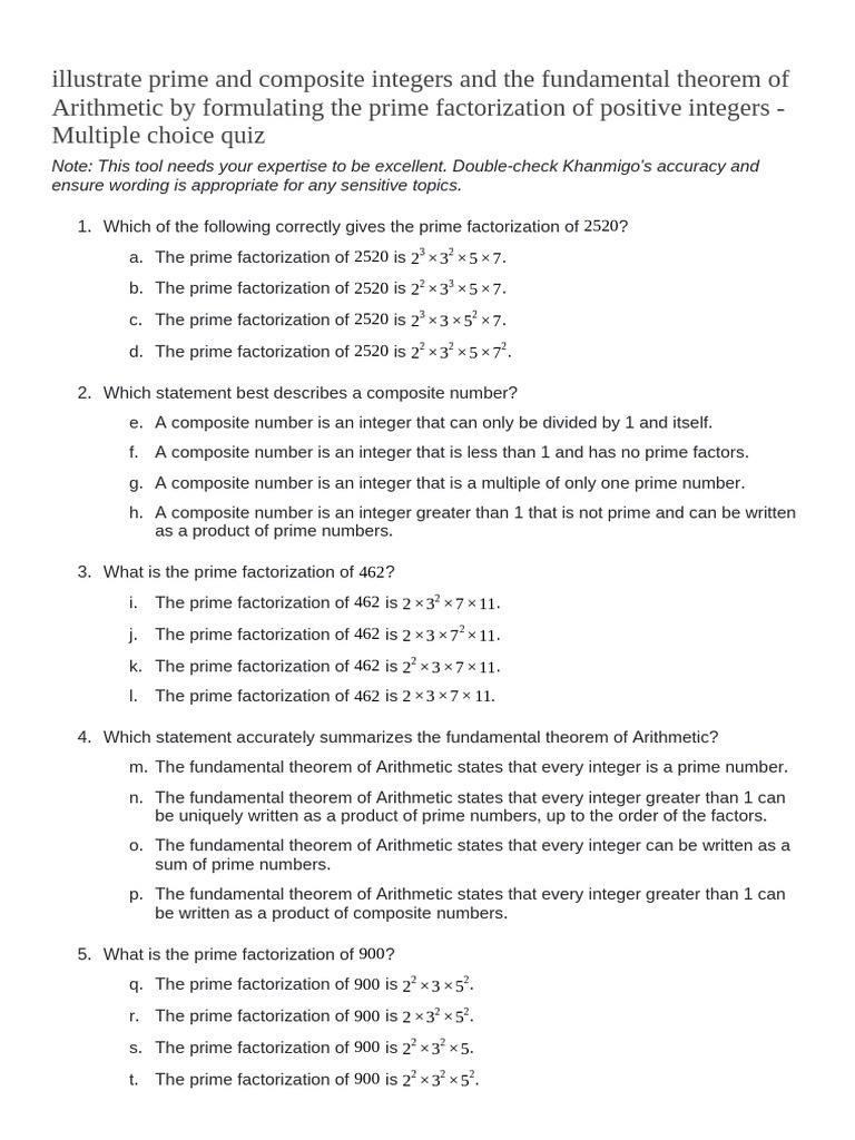 Illustrate Prime and Composite Integers and The Fundamental Theorem of ...