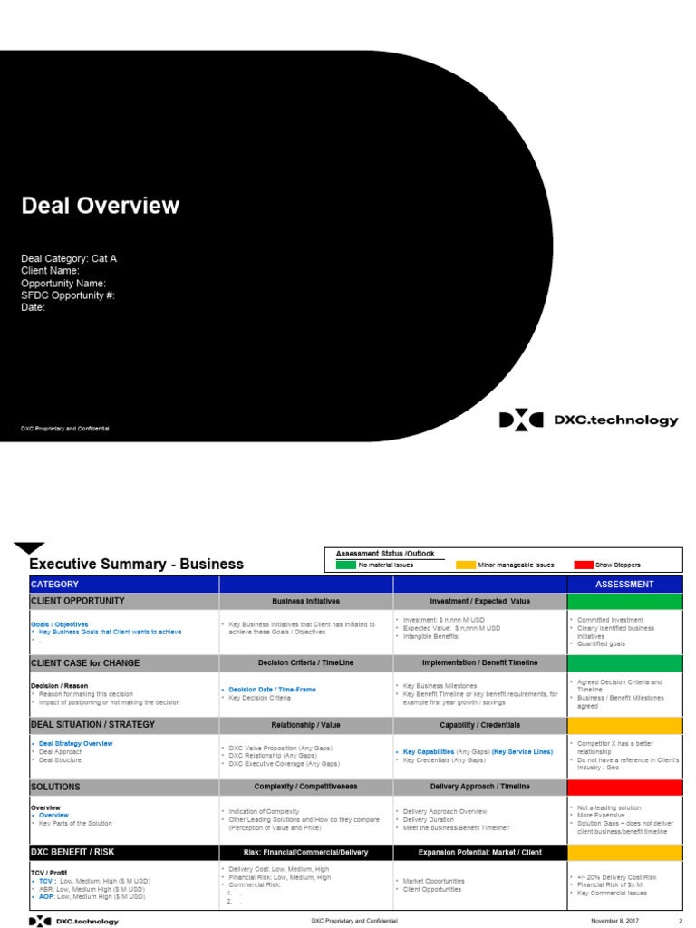 Category A Deals Overview Template | PDF | Risk | Economies