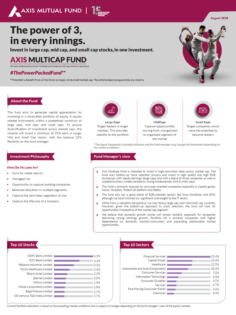 Axis Multicap Fund Monthly Leaflet (September - 2025) - DP | PDF ...