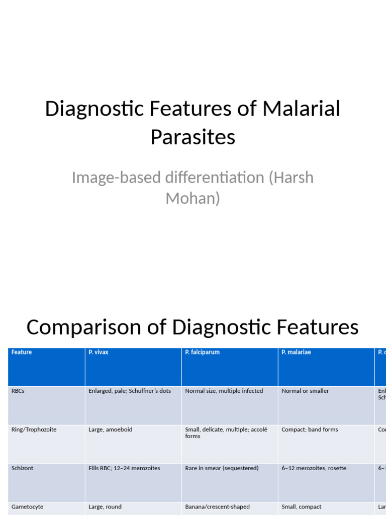 Diagnostic Features Malaria | PDF
