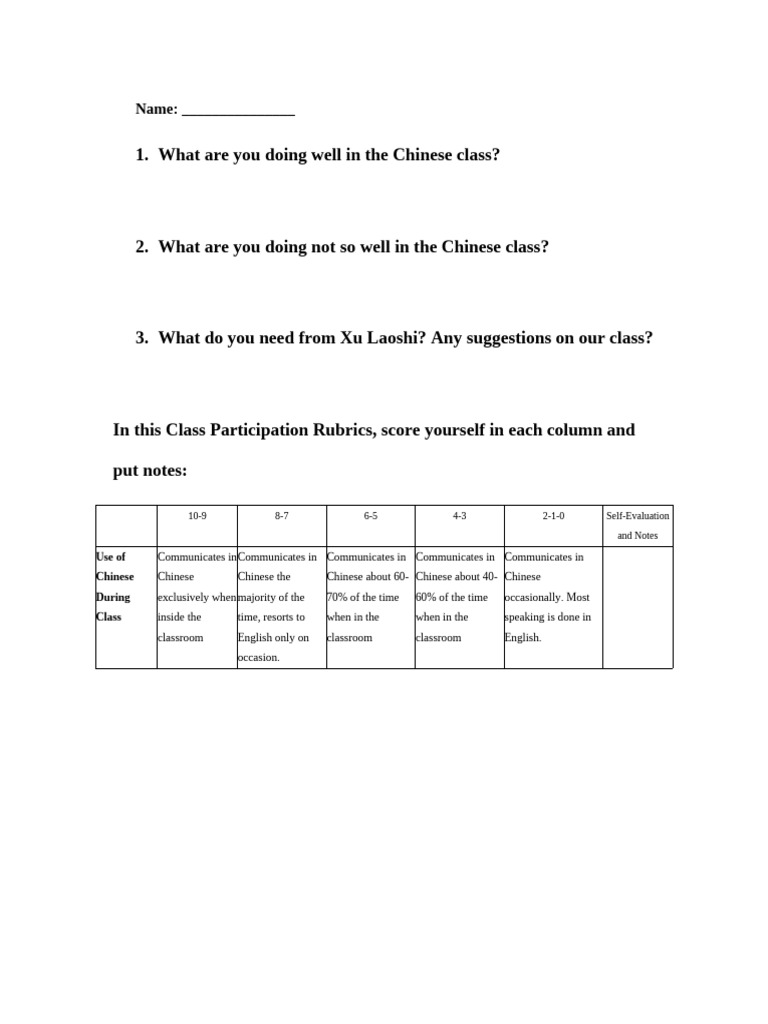 Class_Participation_Rubrics | PDF | Homework | Communication
