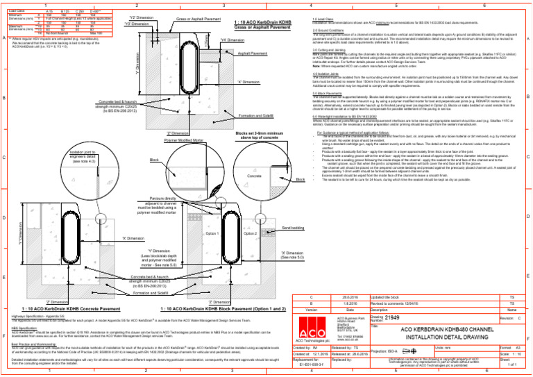 ACO KerbDrain KDHB480 Installation Guide | PDF | Concrete | Road Surface
