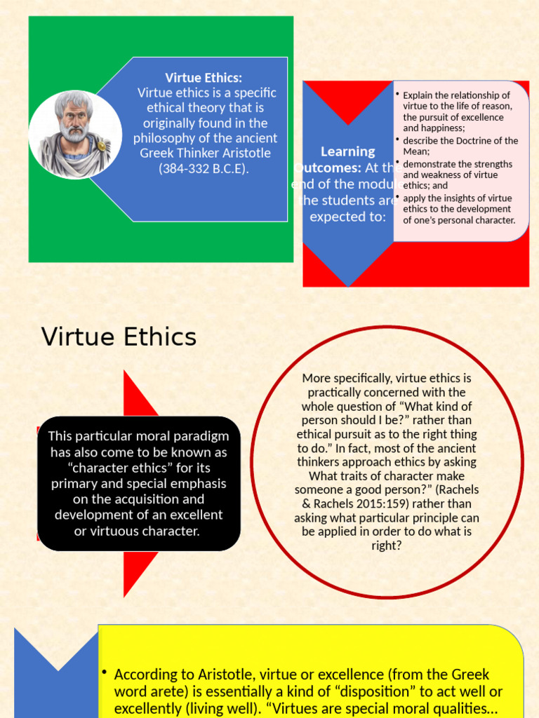 Understanding Virtue Ethics Principles | PDF | Virtue | Virtue Ethics