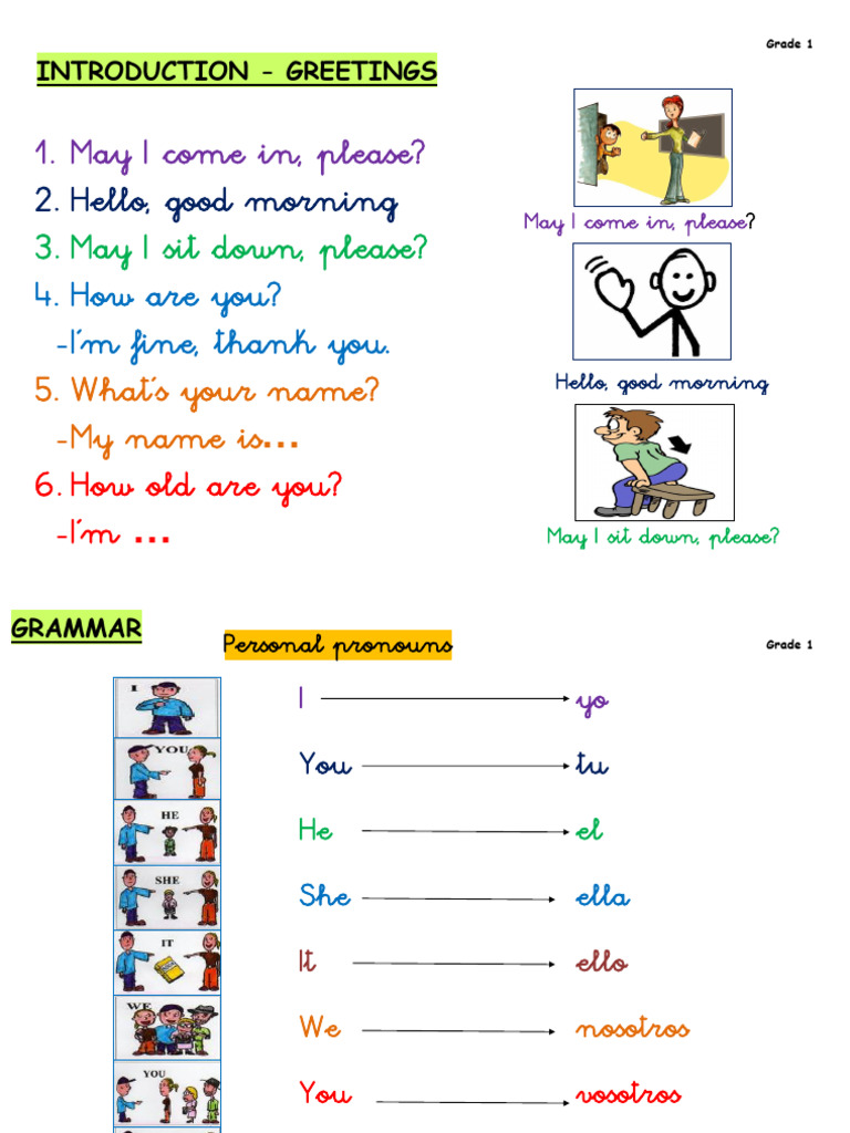 Grade 1 English Greetings and Vocabulary | PDF | Clothing | Fashion