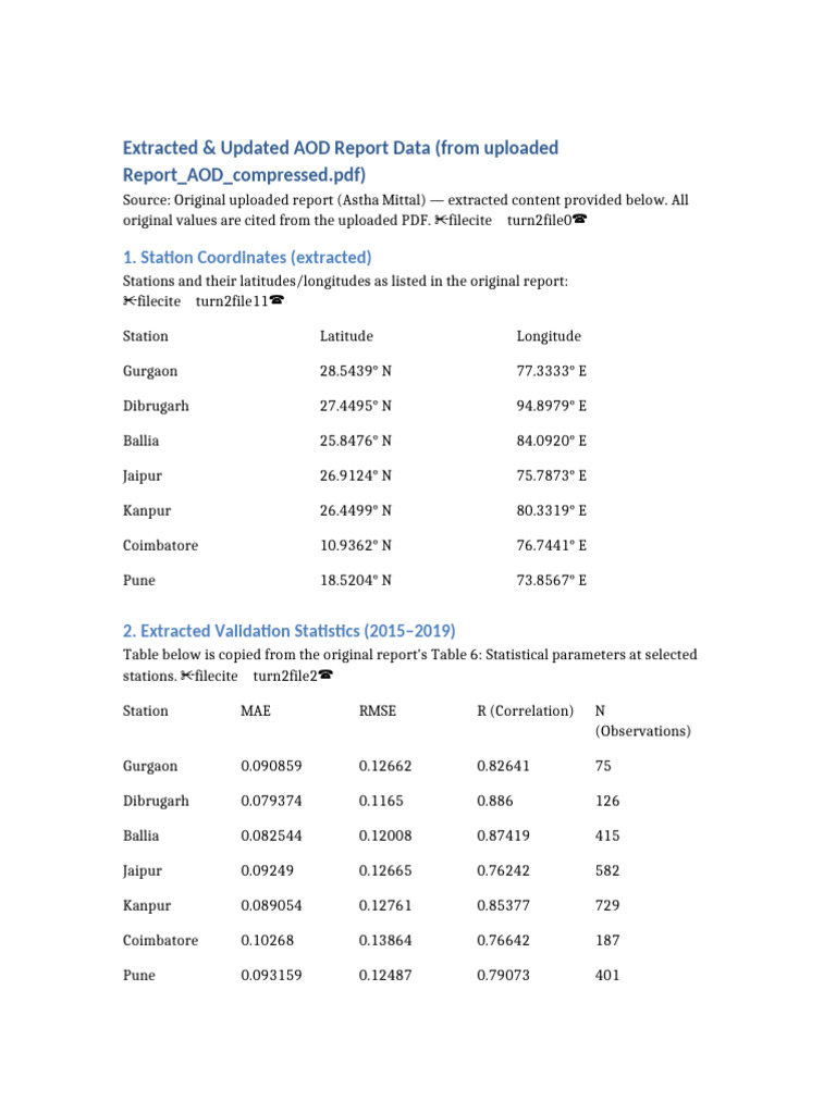 Updated AOD Report Data 2015-2025 | PDF | Statistical Analysis ...
