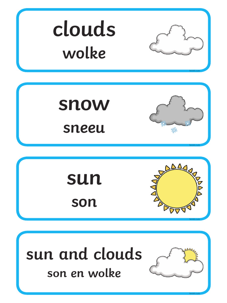 Weather Terms in Afrikaans | PDF