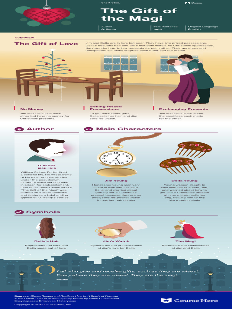 The Gift of The Magi o Henry | PDF | O. Henry