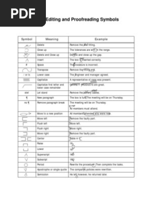 Proofreading Marks Pdf Elementary