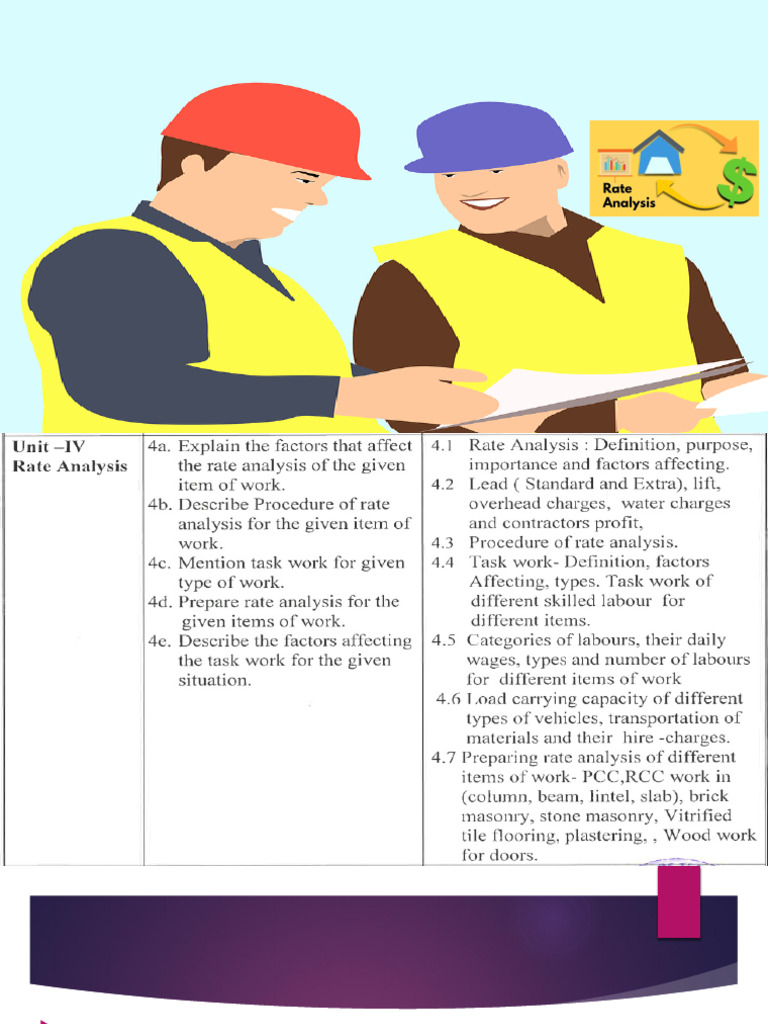 Understanding Rate Analysis in Construction | PDF | Labour Economics | Cost