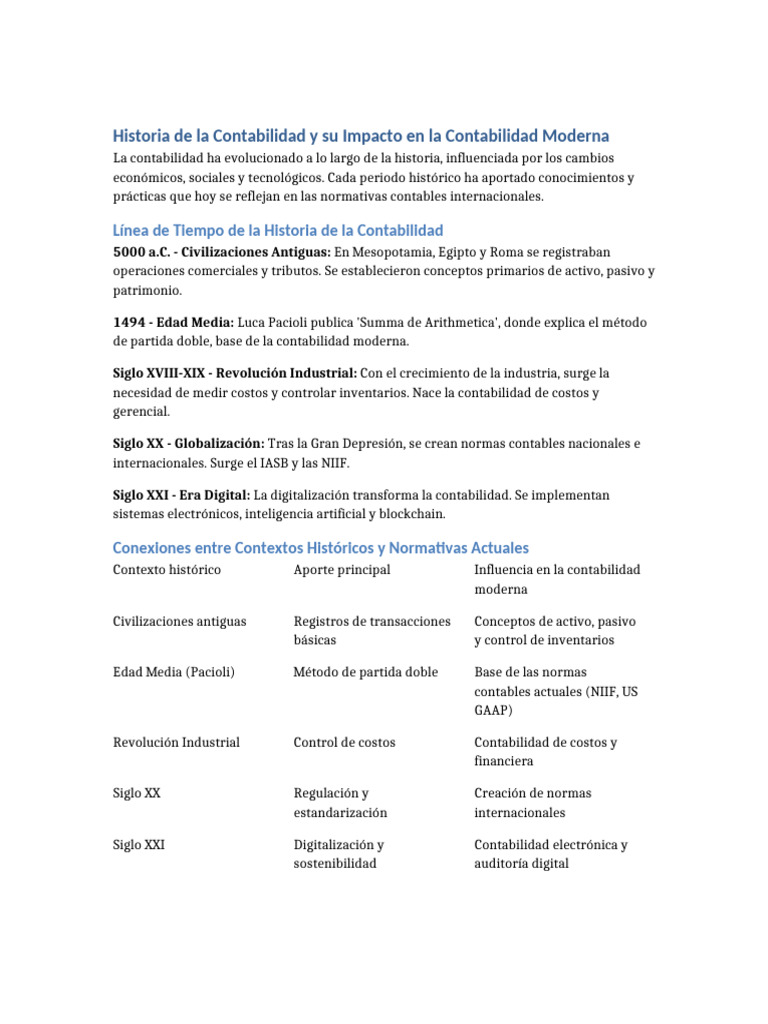 Evolución de la Contabilidad Moderna | PDF | Contabilidad | normas ...