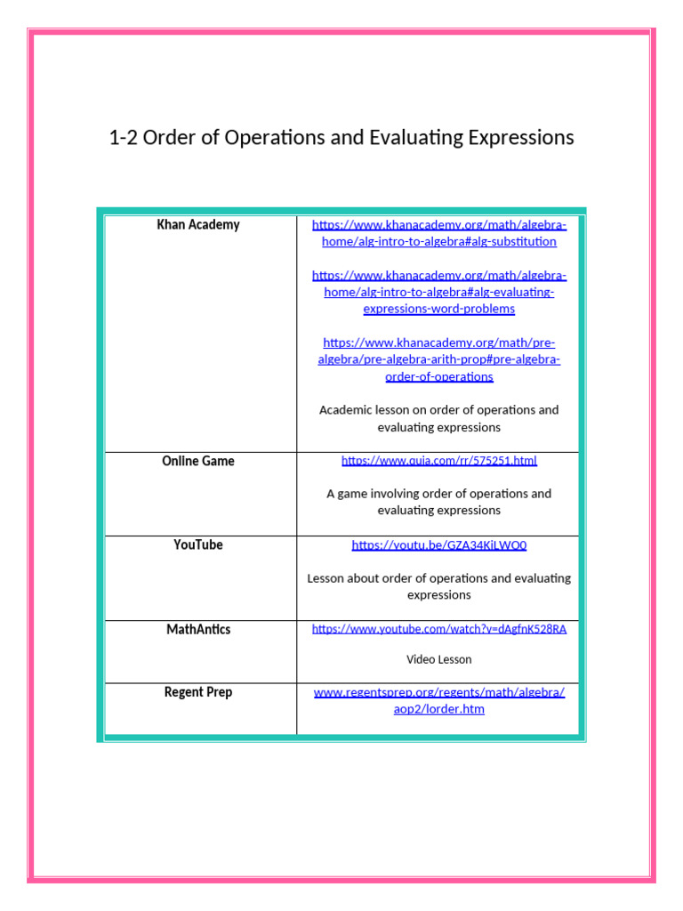 1 2 Online Activities Order of Operations and Evaluating Expressions | PDF
