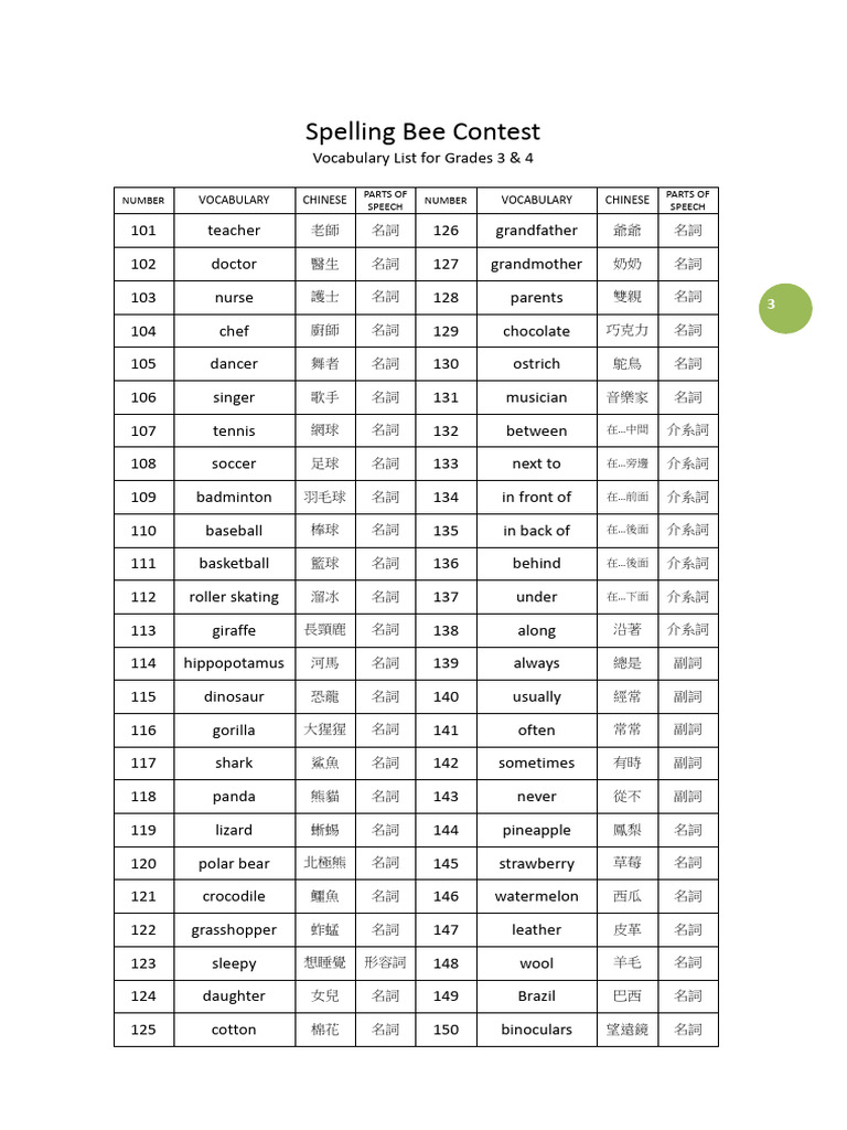 Spelling Bee Grade 3 Unit 2 | PDF