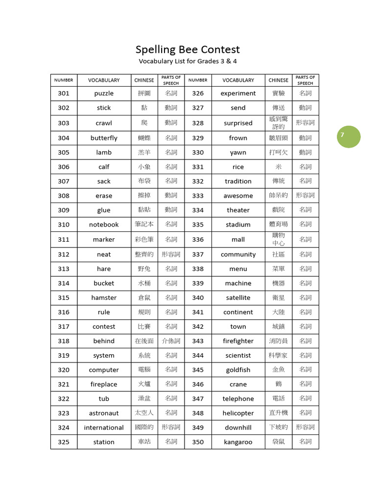 Spelling Bee Grade 3 Unit 4 | PDF