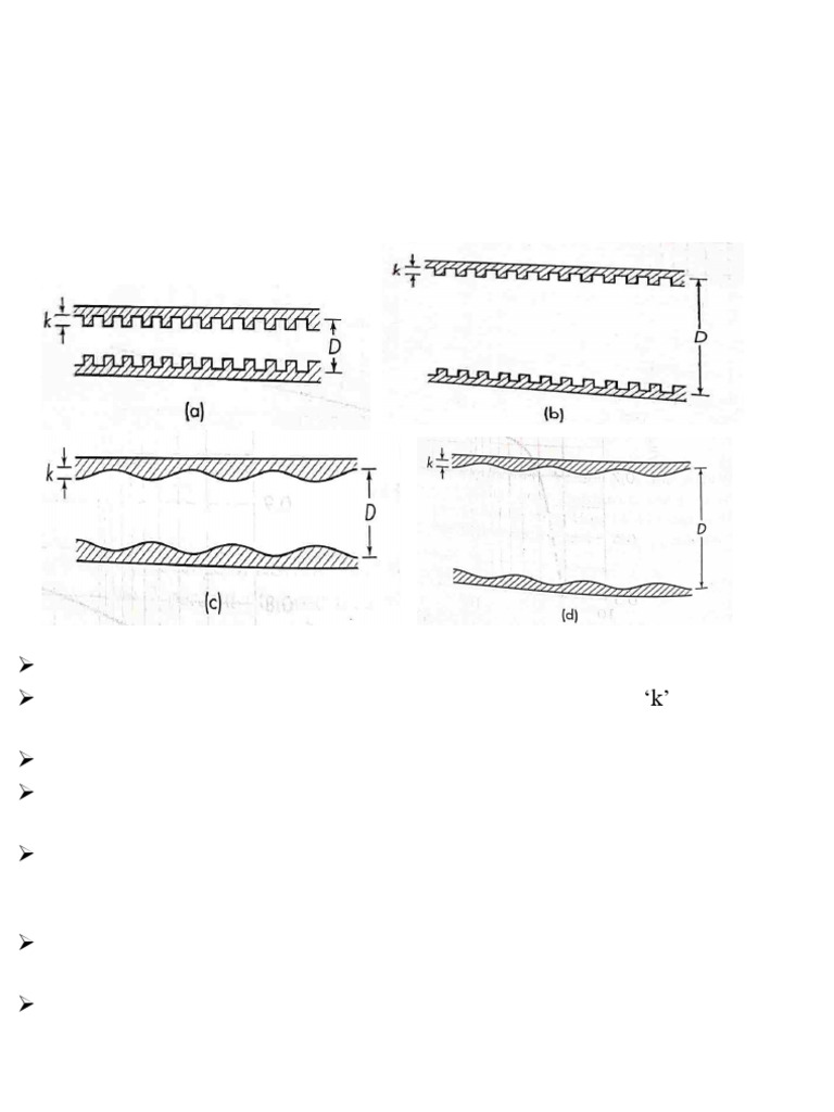 Roughness in Pipes | PDF