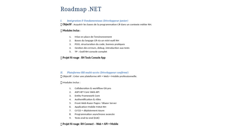 Roadmap de Développement .NET RH | PDF