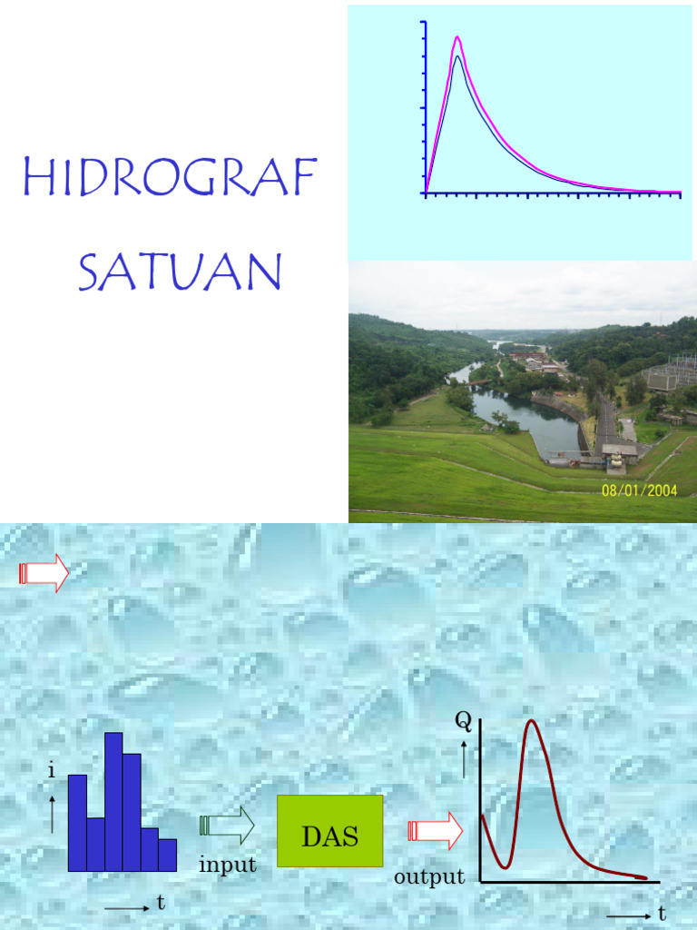 Hidrograf Satuan dan Metodanya | PDF