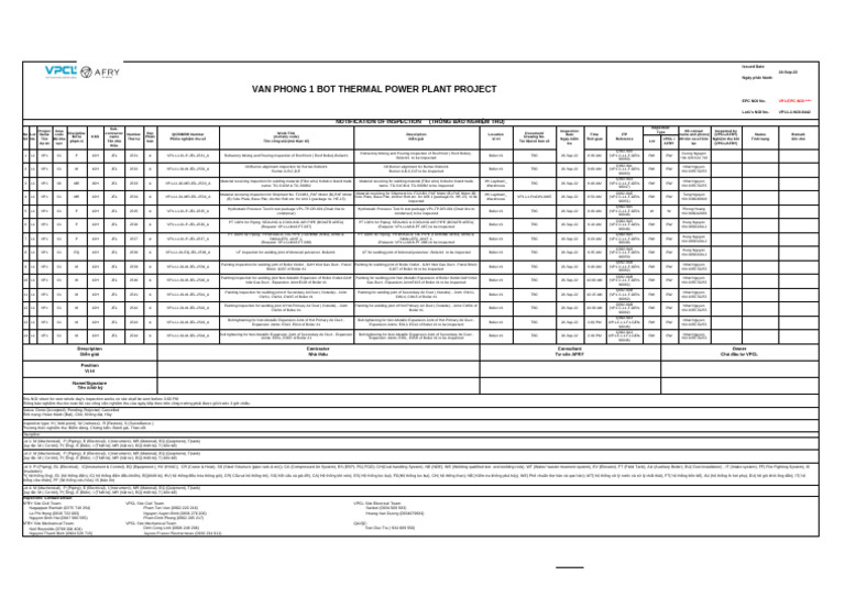 Notification of Inspection (VP1 L1 NOI 0442) | PDF