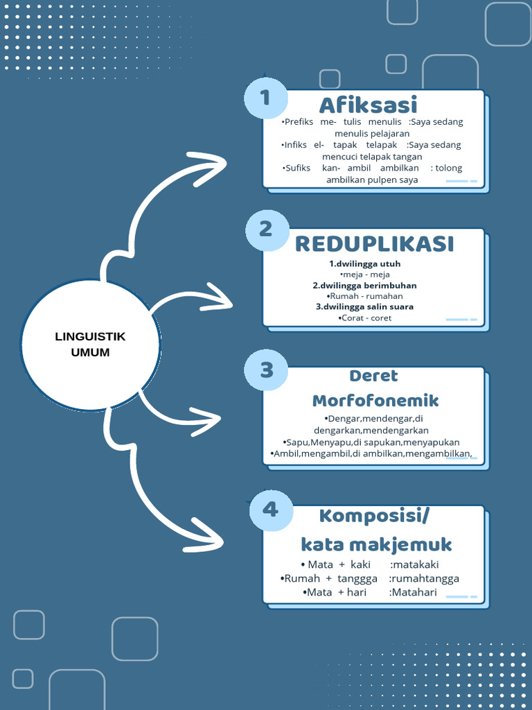 Nia Febriyanti BR Sitepu - 20251002 - 125413 - 0000 | PDF