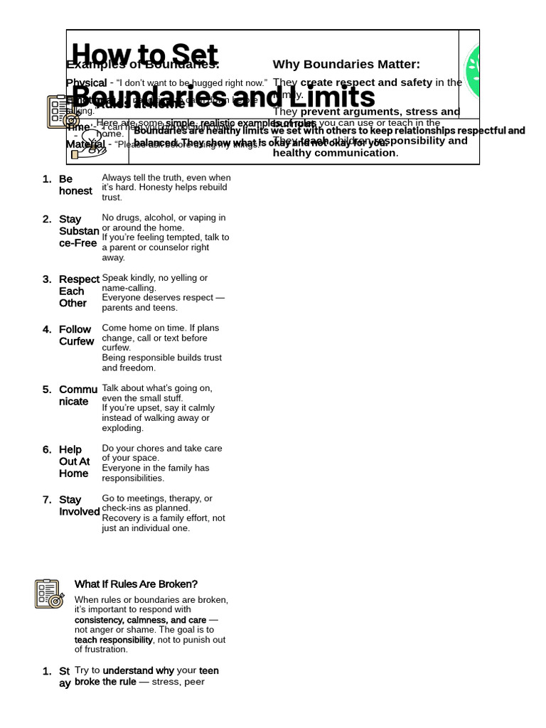 Boundaries and Limit Setting English | PDF | Behavioural Sciences