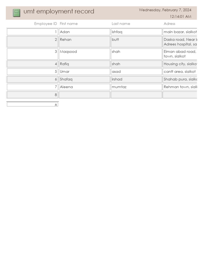 Salman Shah - 31 - BSCS - Report of Database in PDF Form | PDF
