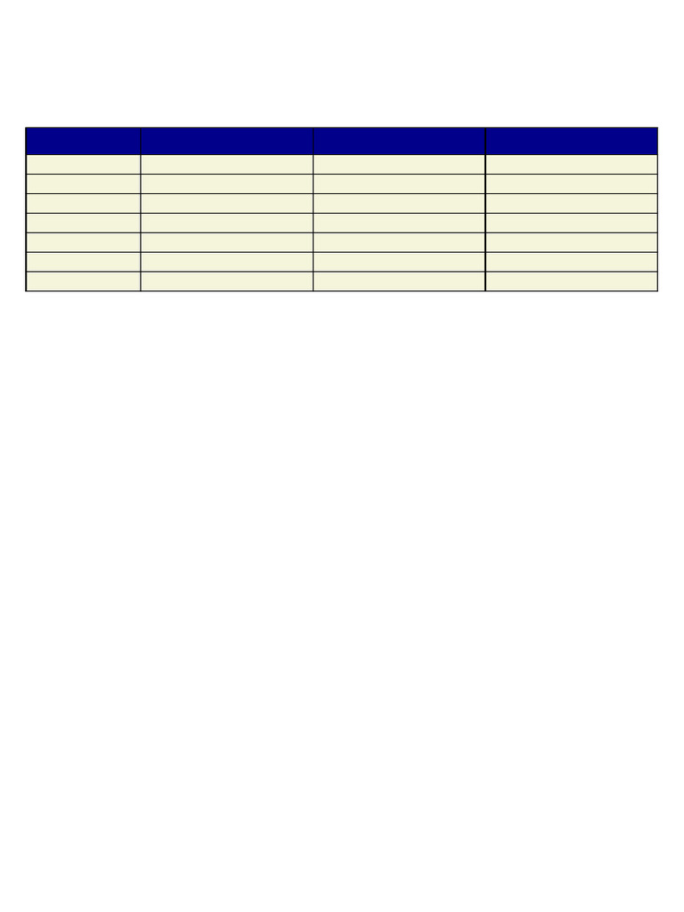 ACS FRB-26 Class Routine | PDF