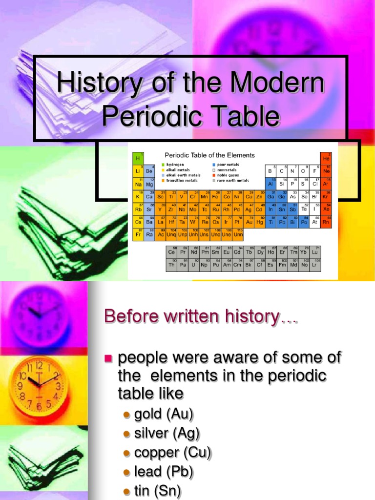 Evolution of the Modern Periodic Table | PDF | Periodic Table ...