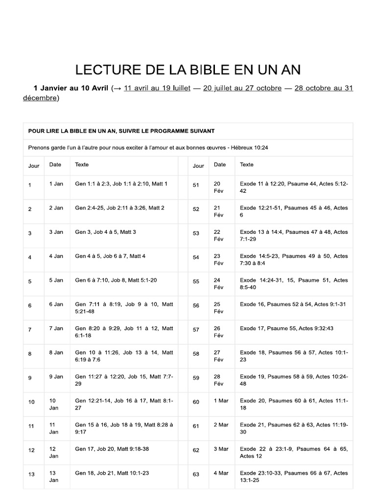 Lecture de La Bible en Un An | PDF