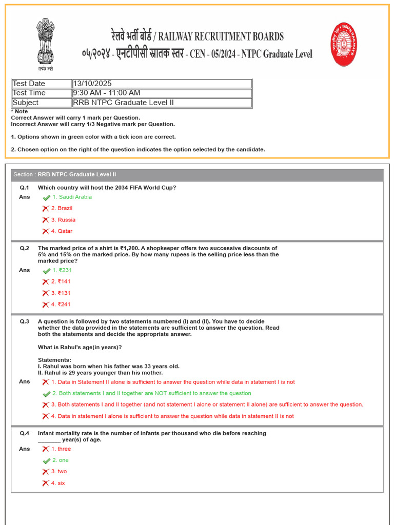 RRB NTPC Graduate Level II Exam Questions | PDF