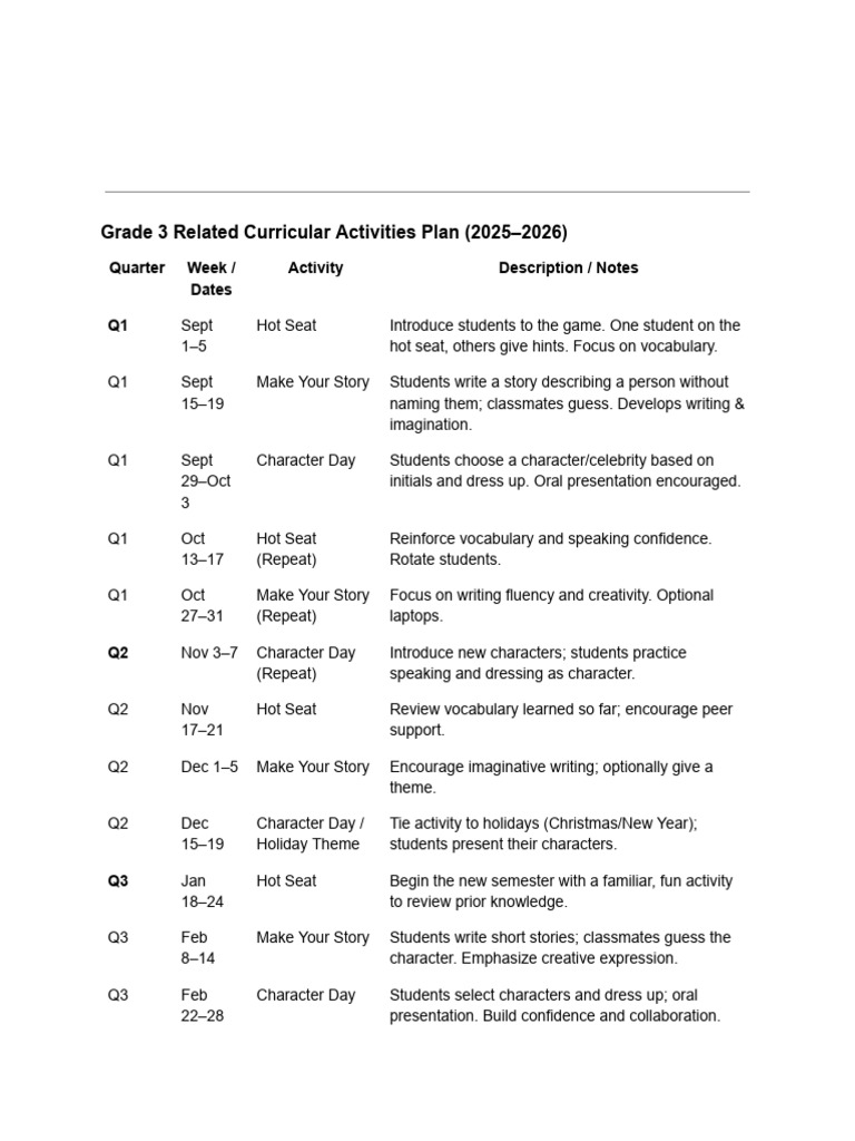 Grade 3 Related Curricular Activities Plan (2025-2026) 2 | PDF