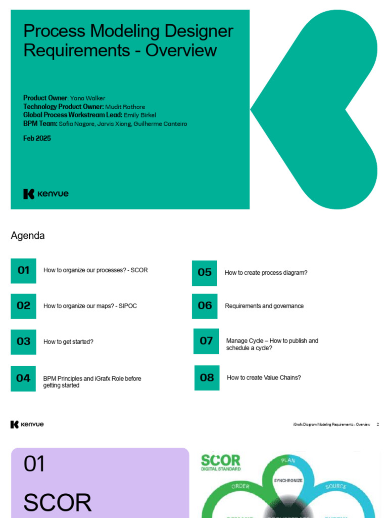 iGrafx Training: Process Modeling Guide | PDF | System | Metadata