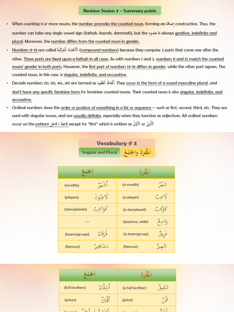 Arabic Numbers and Vocabulary Summary | PDF | Grammatical Gender ...